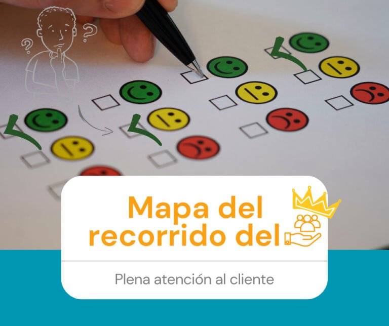 Mapas del recorrido del cliente: Pasos esenciales para diseñar ...